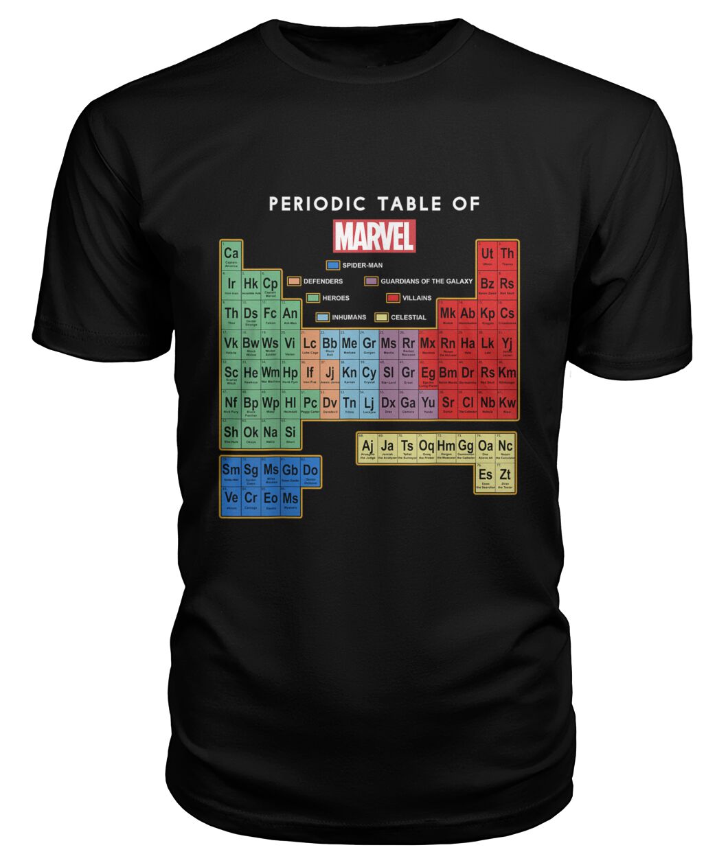 Marvel Ultimate Periodic Table Of Elements Graphic T-Shirt - Viralstyle